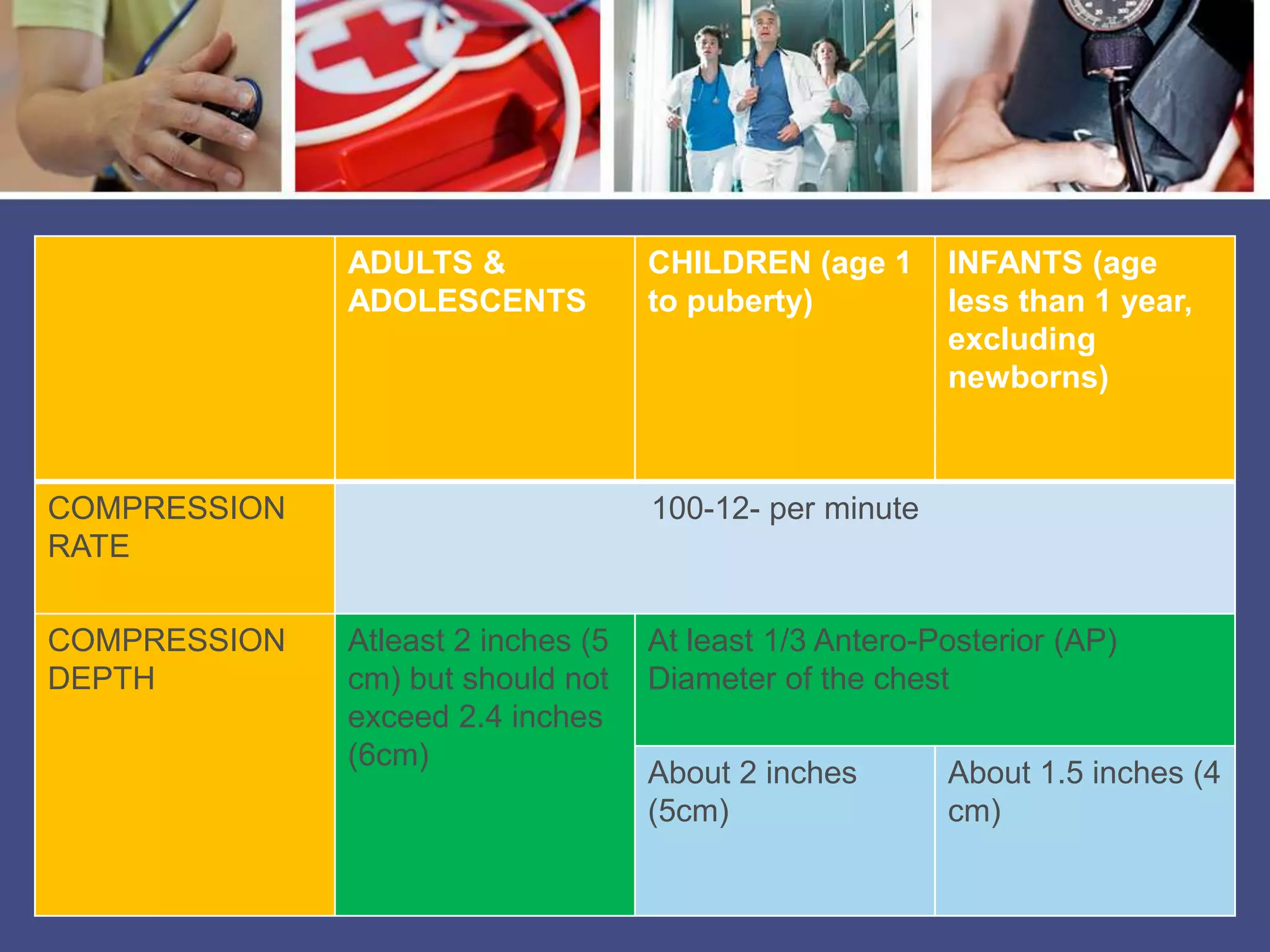 BASIC-LIFE-SUPPORT-TRAINING.pptx