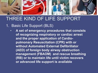 BASIC-LIFE-SUPPORT-TRAINING.pptx