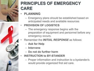 BASIC-LIFE-SUPPORT-TRAINING.pptx