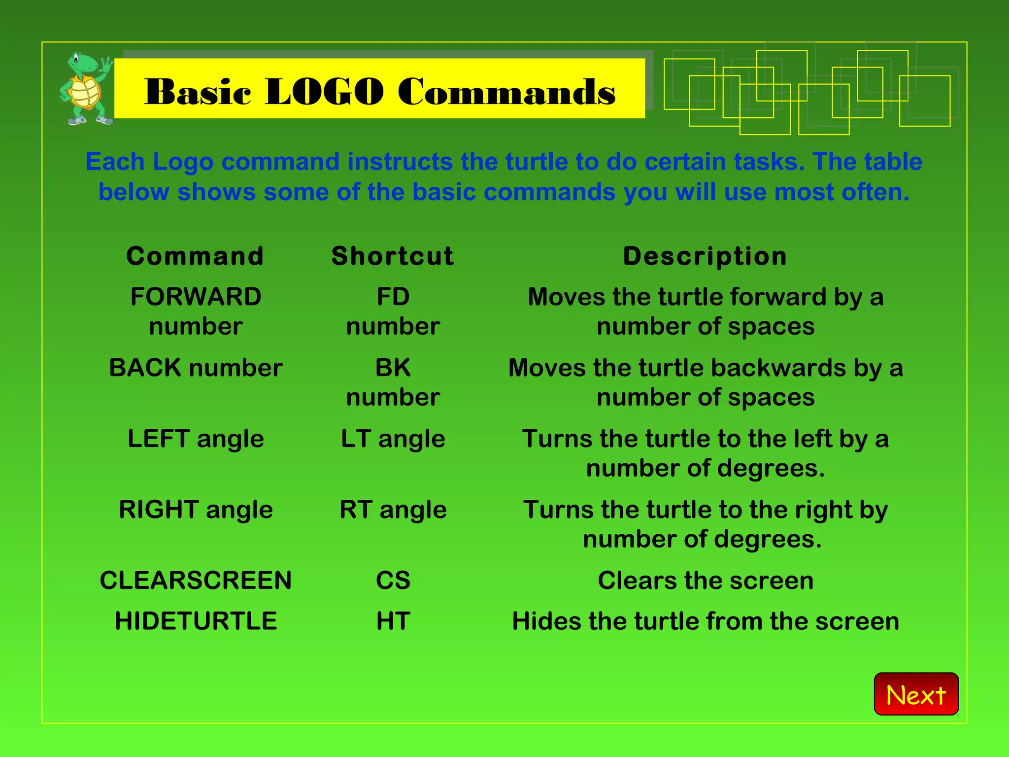 Basic logo-command | PPT