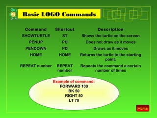 Basic logo-command | PPT
