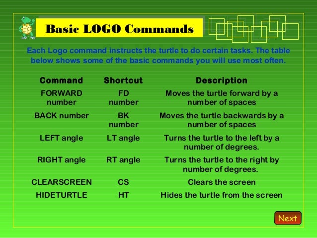 Basic logo-command