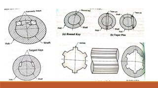 Basic mechanical-engineering | PDF