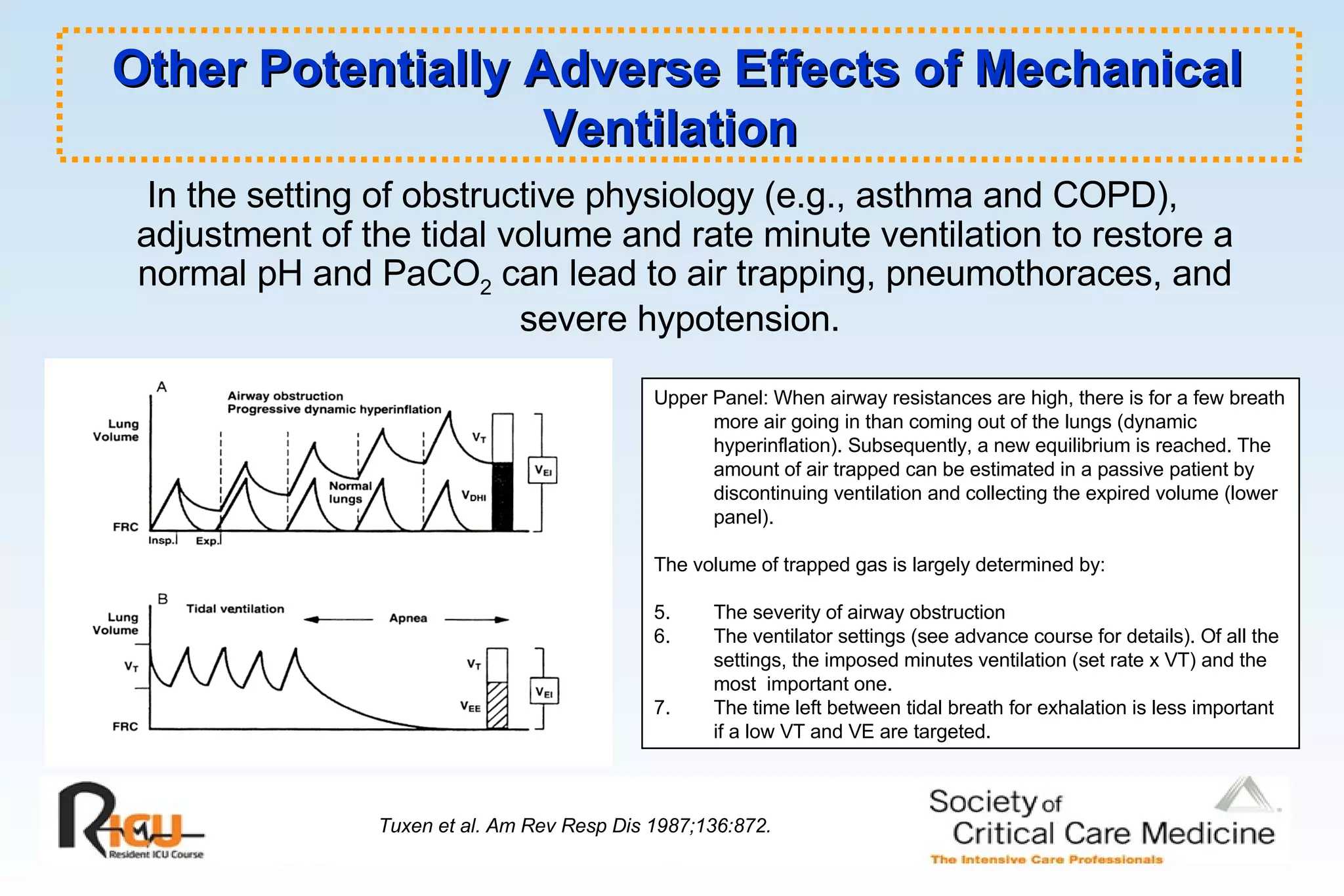 Basic Mechanical Ventilation | PPT