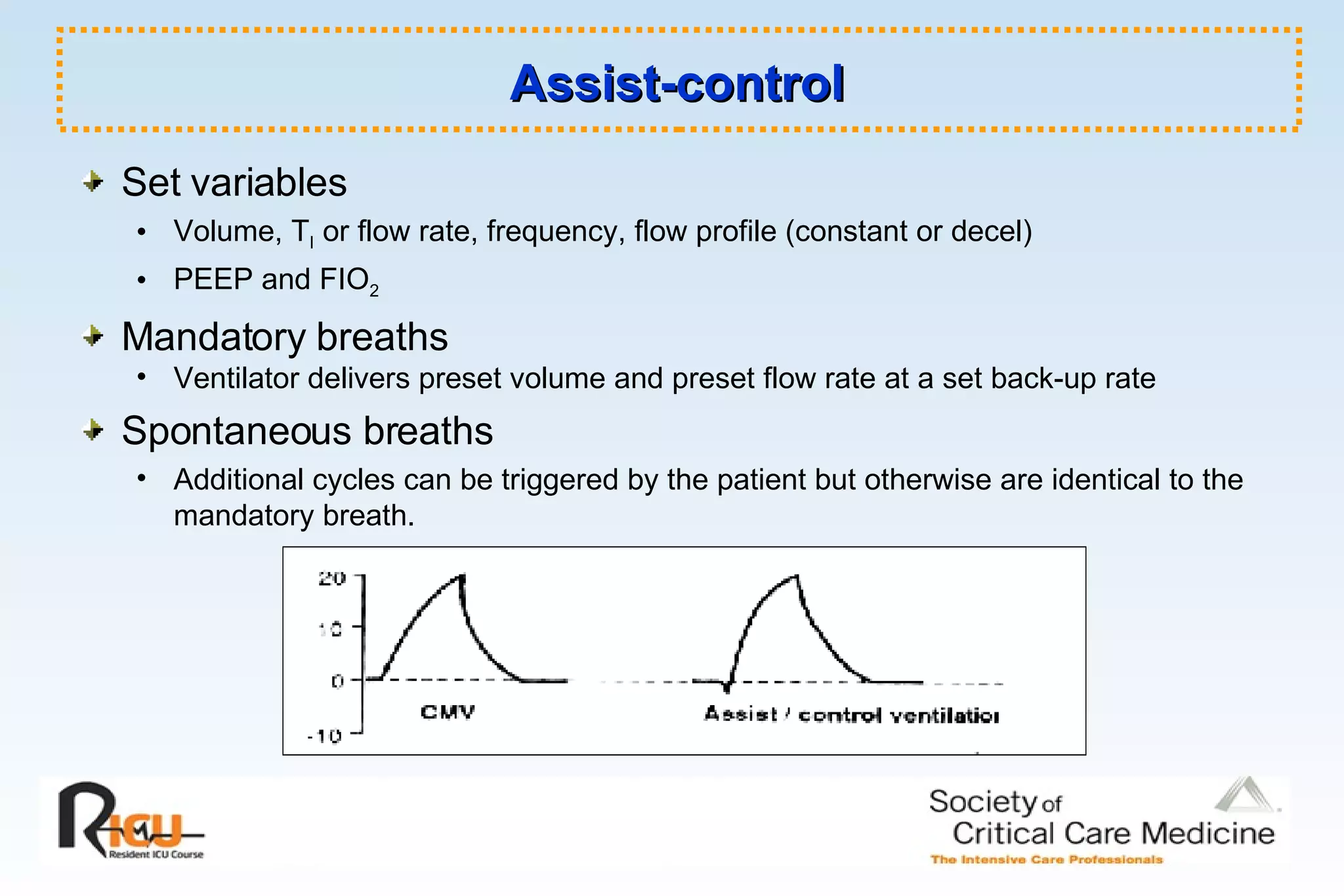 Basic Mechanical Ventilation | PPT