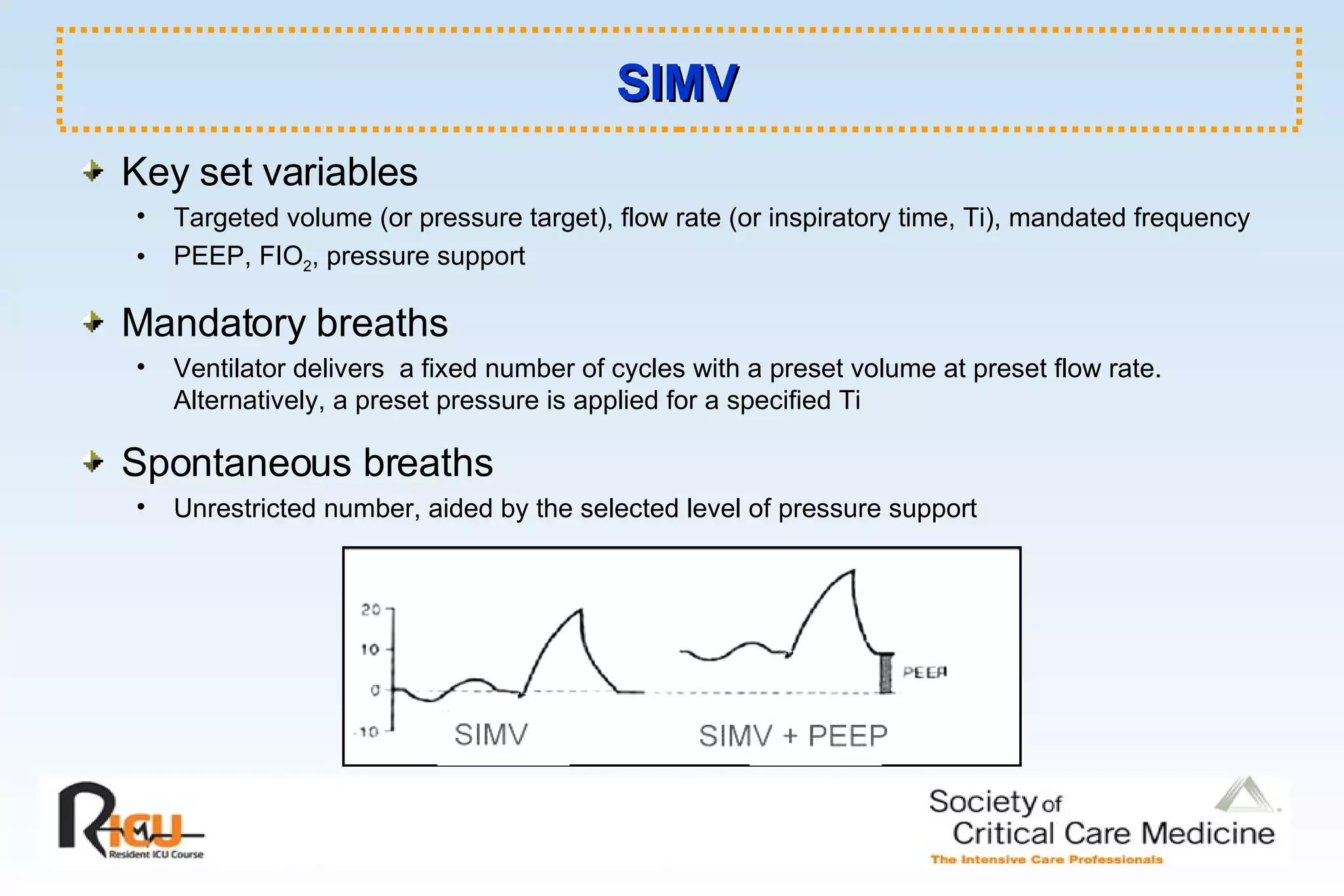 Basic Mechanical Ventilation | PPT