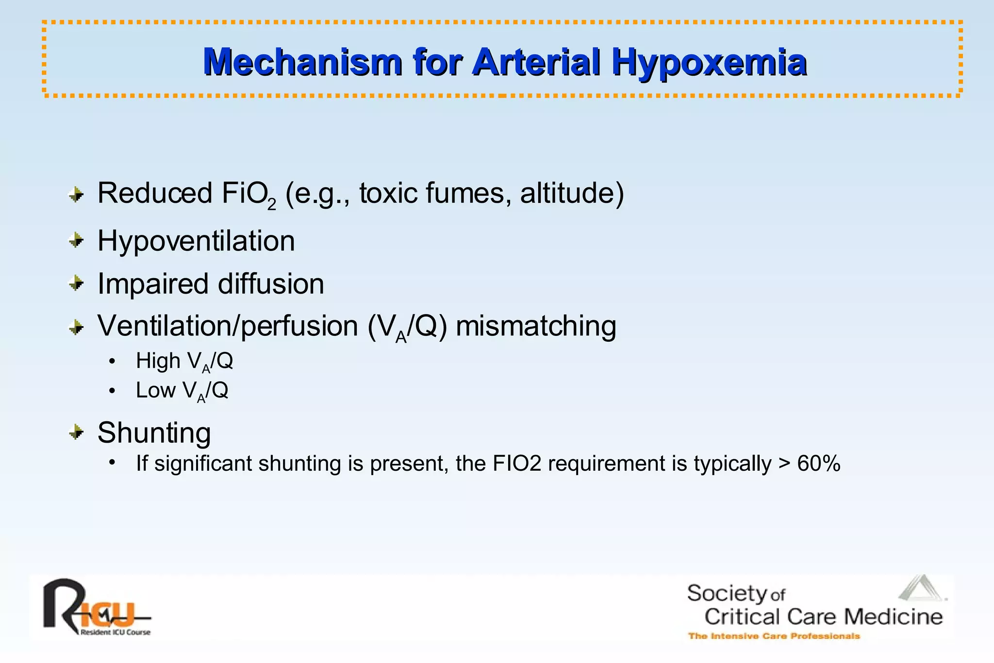 Basic Mechanical Ventilation | PPT