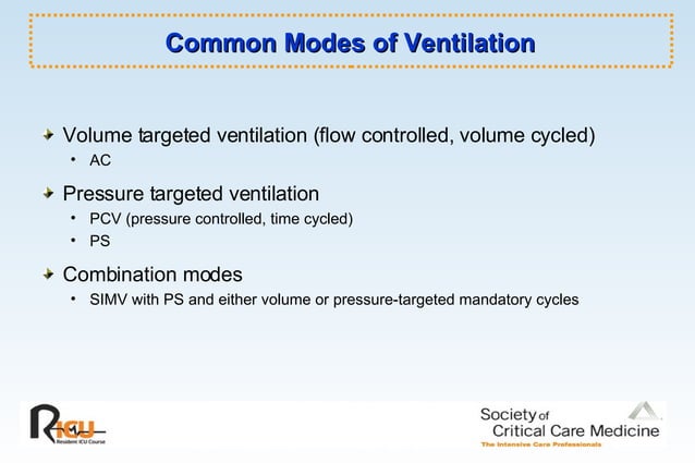 Basic Mechanical Ventilation | PPT