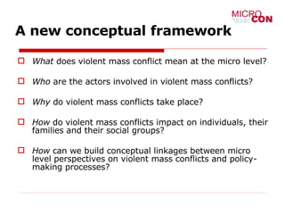 Basic Microcon Presentation | PPT | War and Conflicts