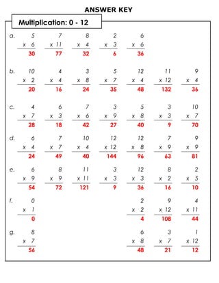 Basic multiply-drill-0-12 | PDF