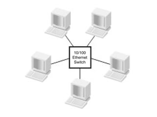 Basic Network Concepts | PPT