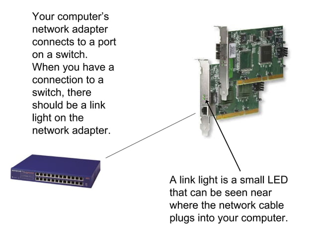 Basic Network Concepts | PPT