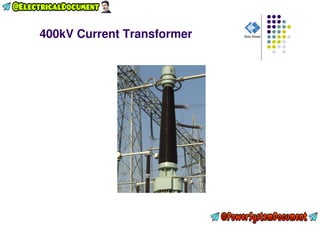 Basic-of-400KV-Substation-Design - @PowerSystemDocument.pdf