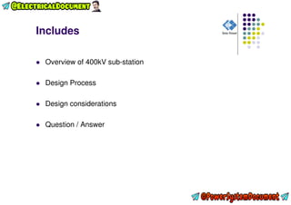 Basic-of-400KV-Substation-Design - @PowerSystemDocument.pdf