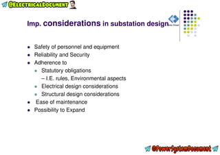 Basic-of-400KV-Substation-Design - @PowerSystemDocument.pdf
