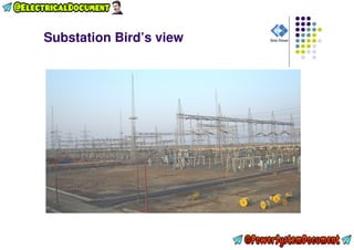Basic-of-400KV-Substation-Design - @PowerSystemDocument.pdf