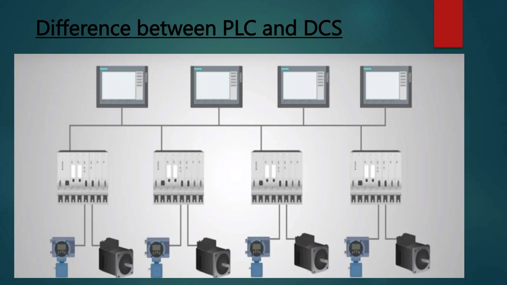 -basic concept and history-of-plc-ppt.pptx