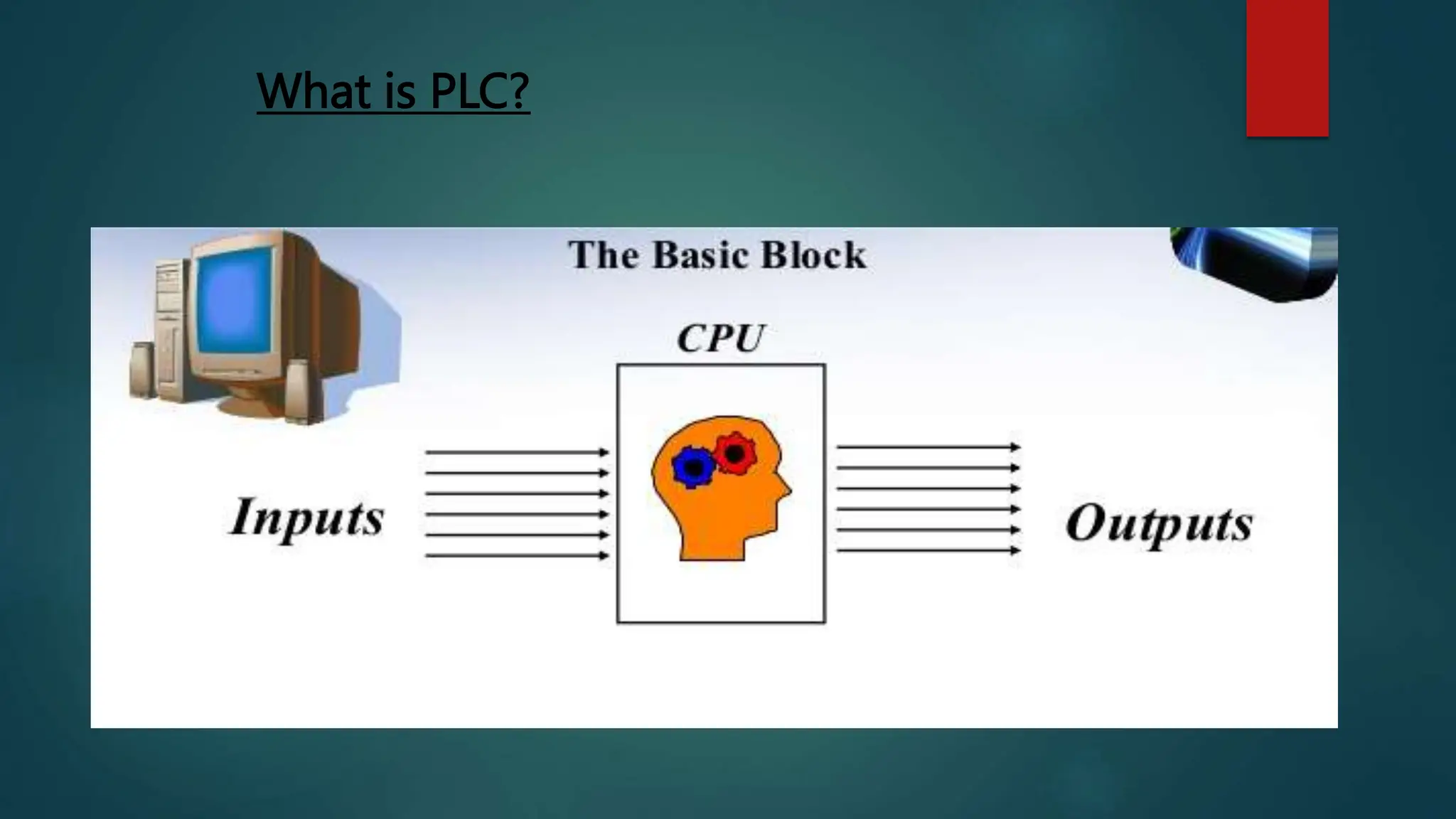 -basic concept and history-of-plc-ppt.pptx | Computing | Technology ...