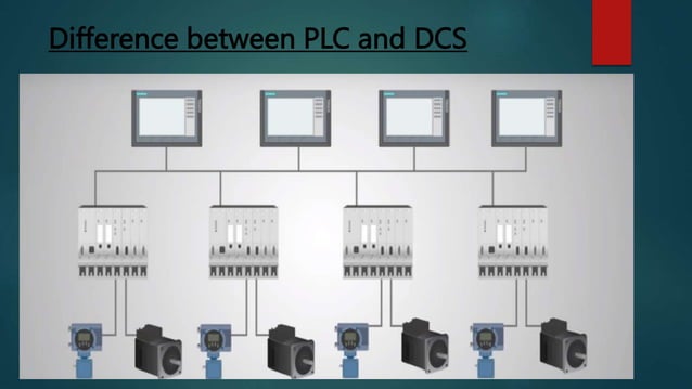 -basic concept and history-of-plc-ppt.pptx | Computing | Technology ...