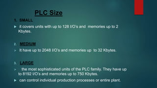 -basic concept and history-of-plc-ppt.pptx