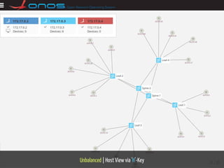 Basic onos-tutorial | PDF | Operating Systems | Computer Software and Applications
