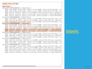 Basic onos-tutorial | PDF | Operating Systems | Computer Software and Applications