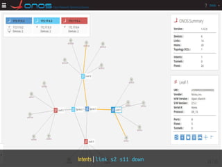 Basic onos-tutorial | PDF | Operating Systems | Computer Software and Applications