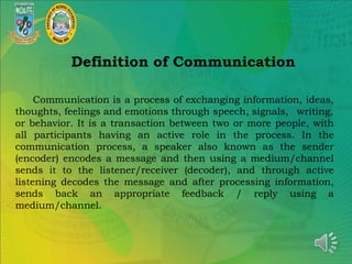 Basic participate in work place communication-LO1 effective ...
