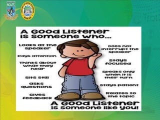 Basic participate in work place communication-LO1 effective ...
