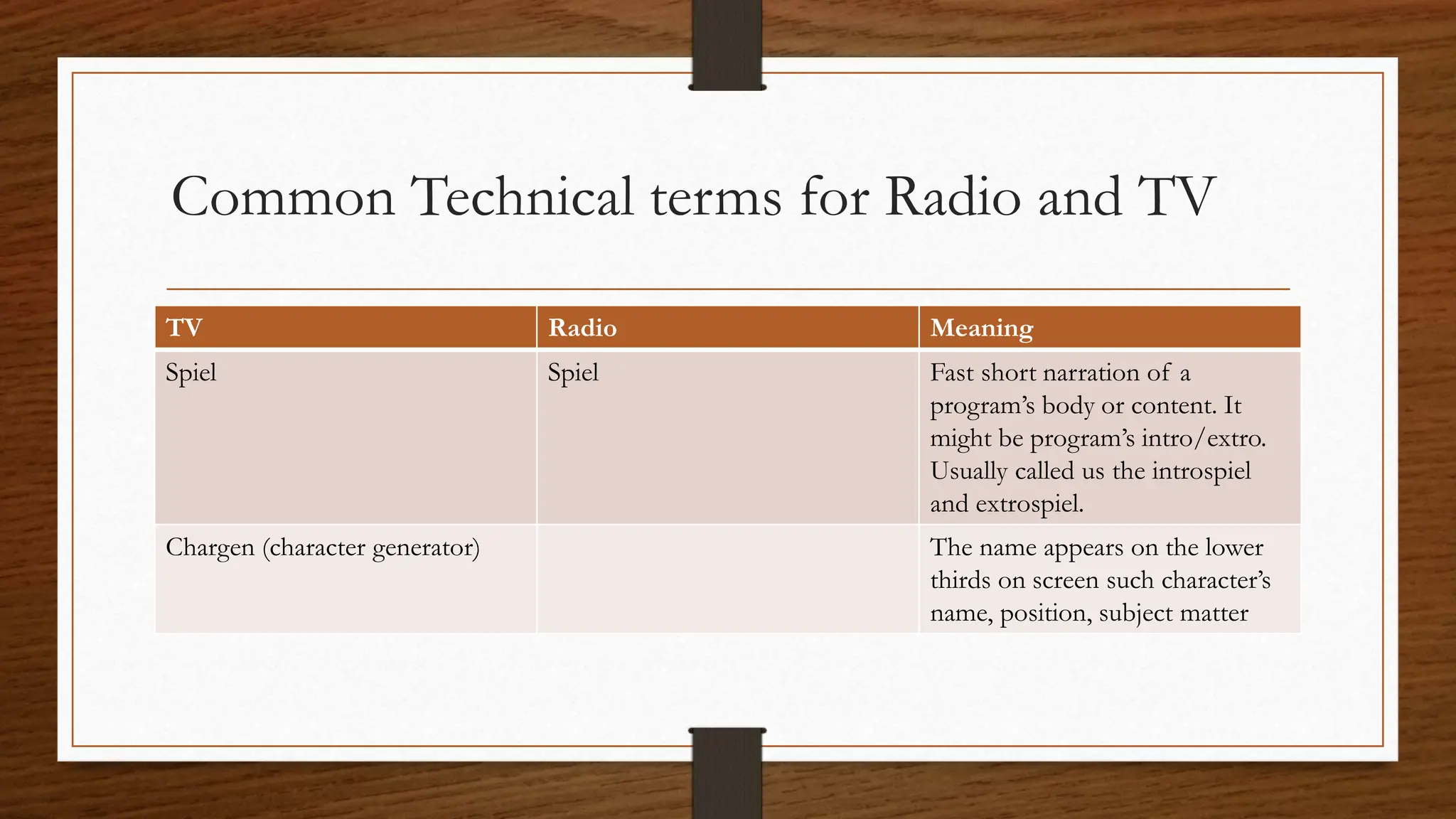 Basic-Parts-of-RBI-and-TBI-Learning-Scripts.pptx