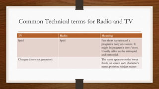 Basic-Parts-of-RBI-and-TBI-Learning-Scripts.pptx