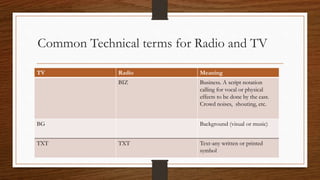 Basic-Parts-of-RBI-and-TBI-Learning-Scripts.pptx