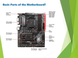 Basic-Parts-of-the-System-Unit.ppt