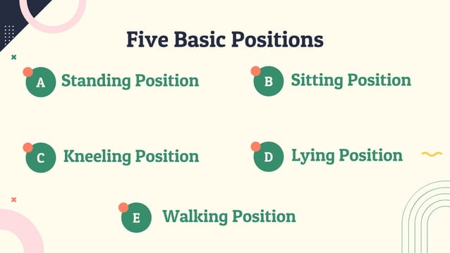 Basic-Positions.pptx | Foot Health | Diseases and Conditions