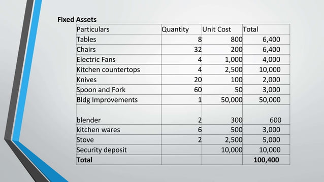 Basic-Pricing-and-Costing.pptx