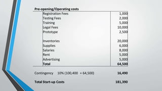 Basic-Pricing-and-Costing.pptx