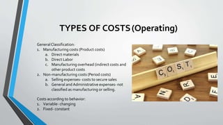 Basic-Pricing-and-Costing.pptx