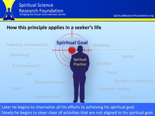 Spiritual practice - Basic Principle 2 | PPT | Spirituality | Religion ...