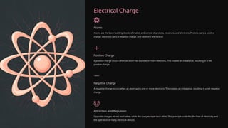 Basic-Principles-of-Electricity_ INDUSTRIAL ARTS II | PPTX