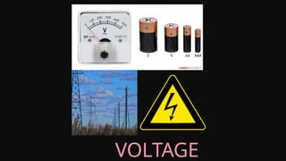 Basic-Principles-of-Electricity_ INDUSTRIAL ARTS II | PPT