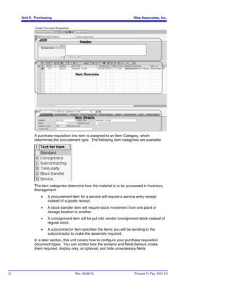 Basic procure-to-pay | PDF