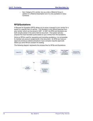 Basic procure-to-pay | PDF