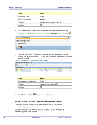 Basic procure-to-pay | PDF