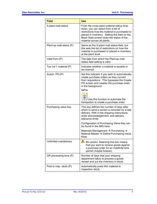 Basic procure-to-pay | PDF