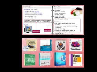 Basic Programming Concept | PPT | Programming Languages | Computing