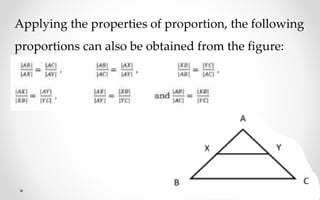 basic-proportionality-theorem gagag.pptx