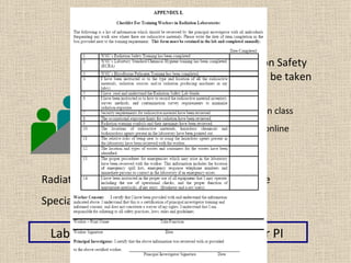 Basic Radiation Safety | PPT