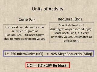 Basic Radiation Safety | PPT