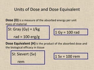 Basic Radiation Safety | PPT