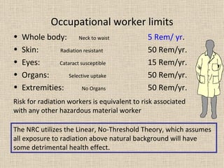 Basic Radiation Safety | PPT